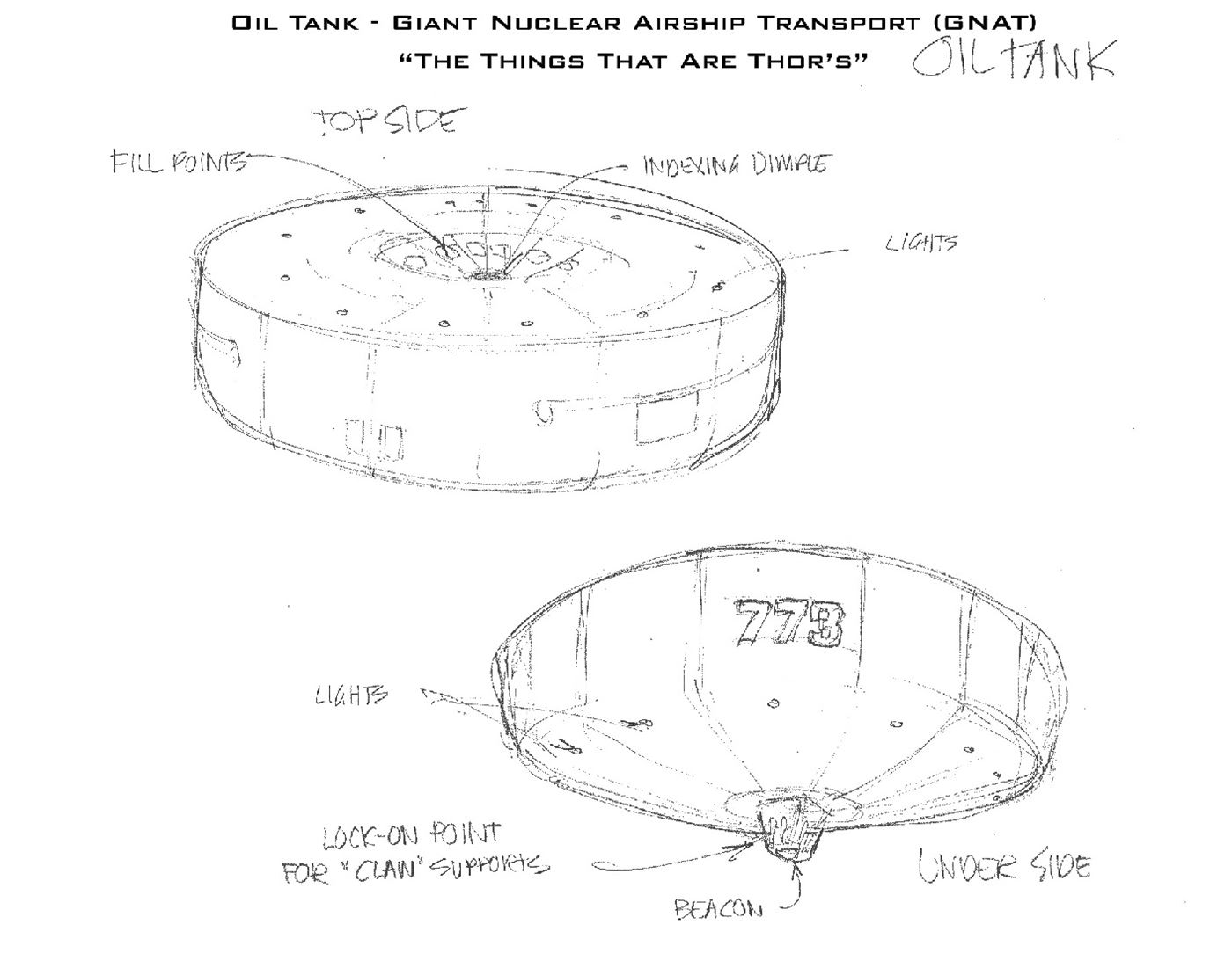 The Things That Are Thor’s - Patrick Beacham